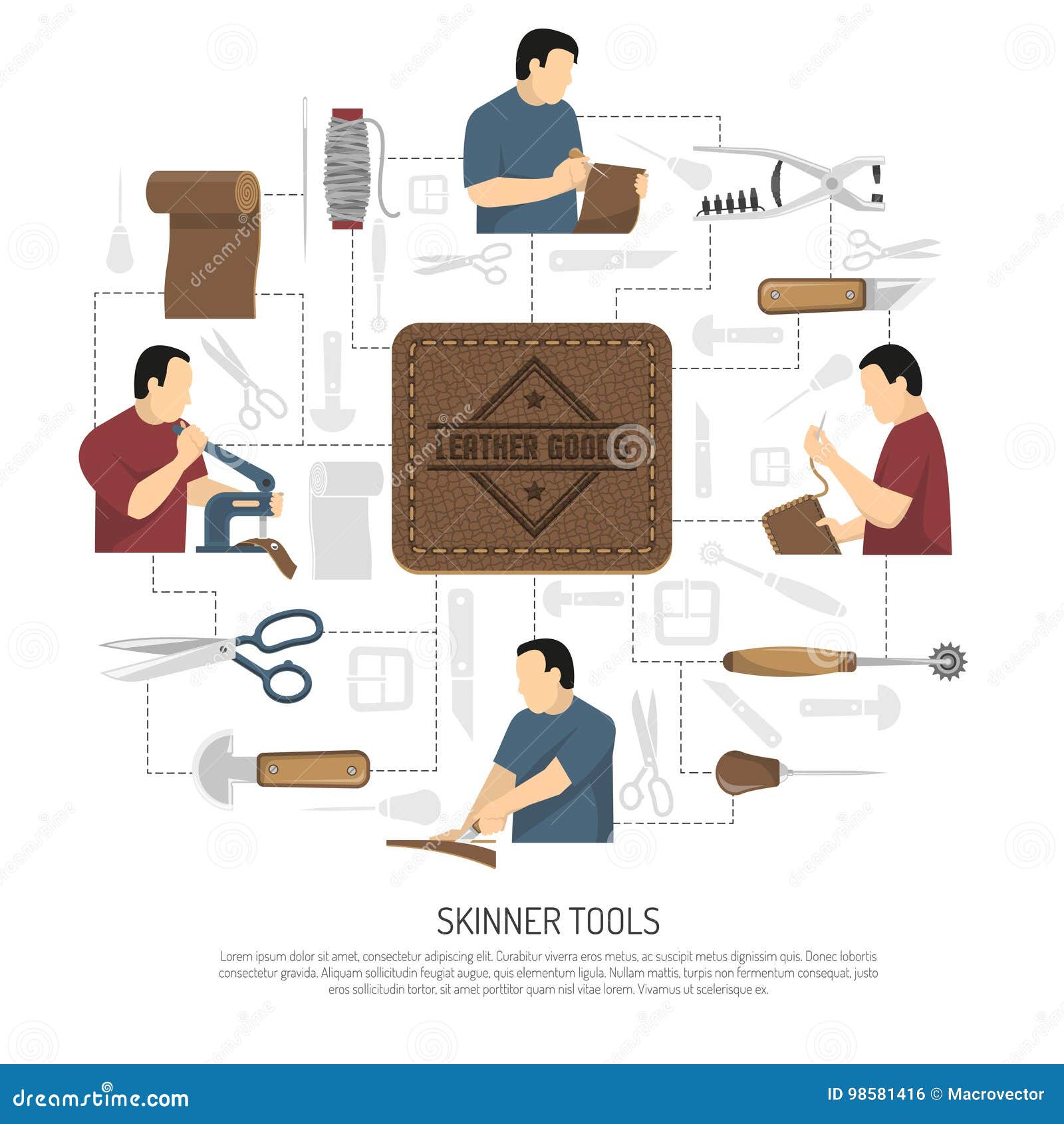 Skinner Tools Design Concept Illustration de Vecteur - Illustration du ...