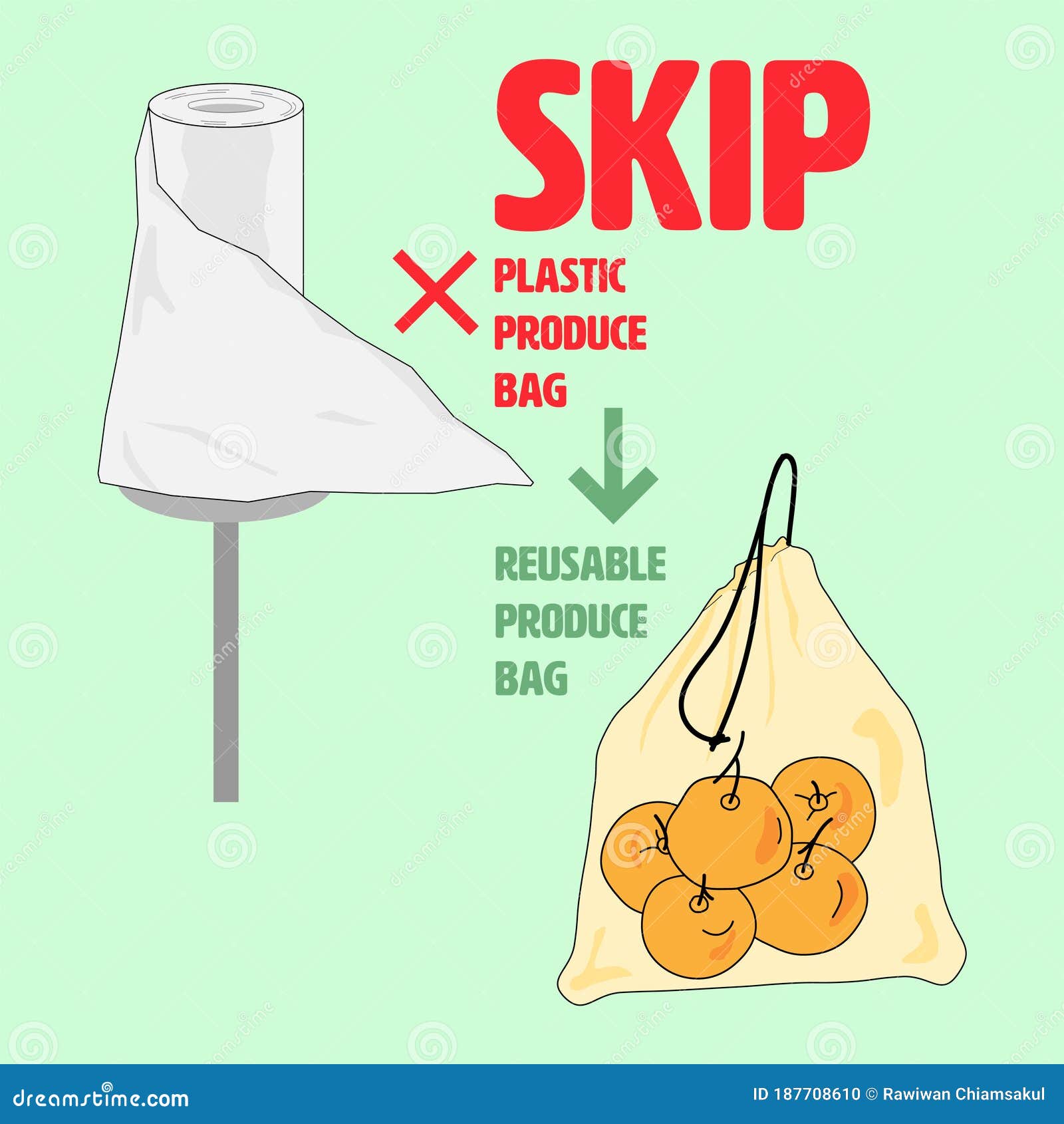 Skip The Plastic, Save The Planet. Vector Quote Lettering About Eco ...