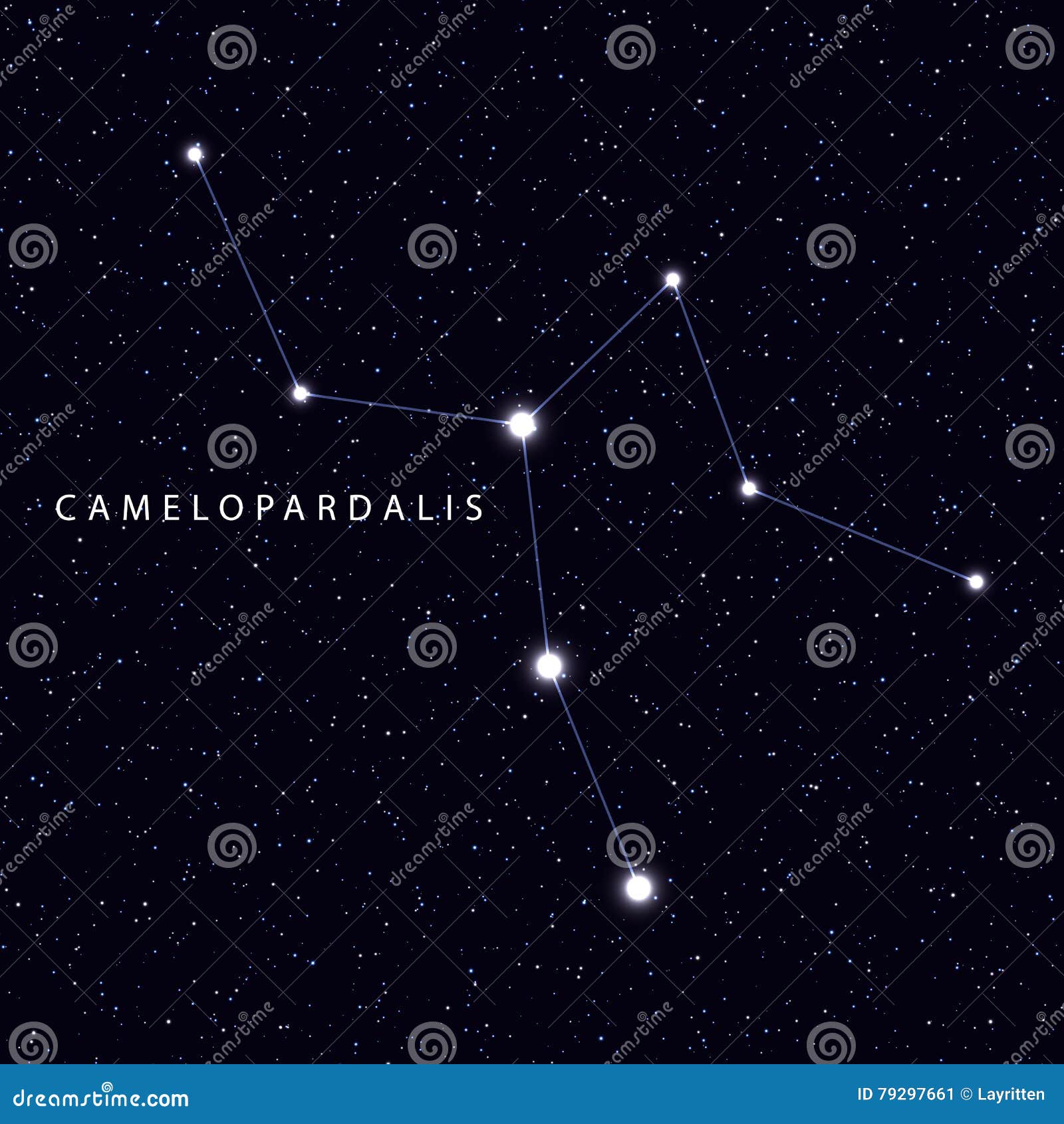 Sky Map with the Name of the Stars and Constellations. Stock Vector ...