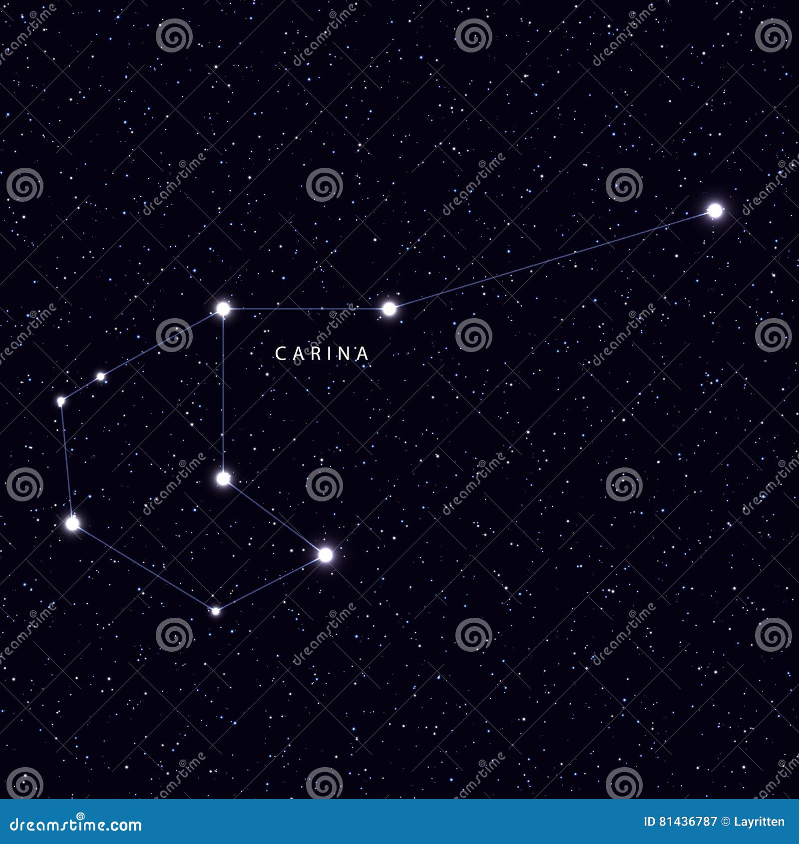 Sky Map with the Name of the Stars and Constellations. Stock Vector ...