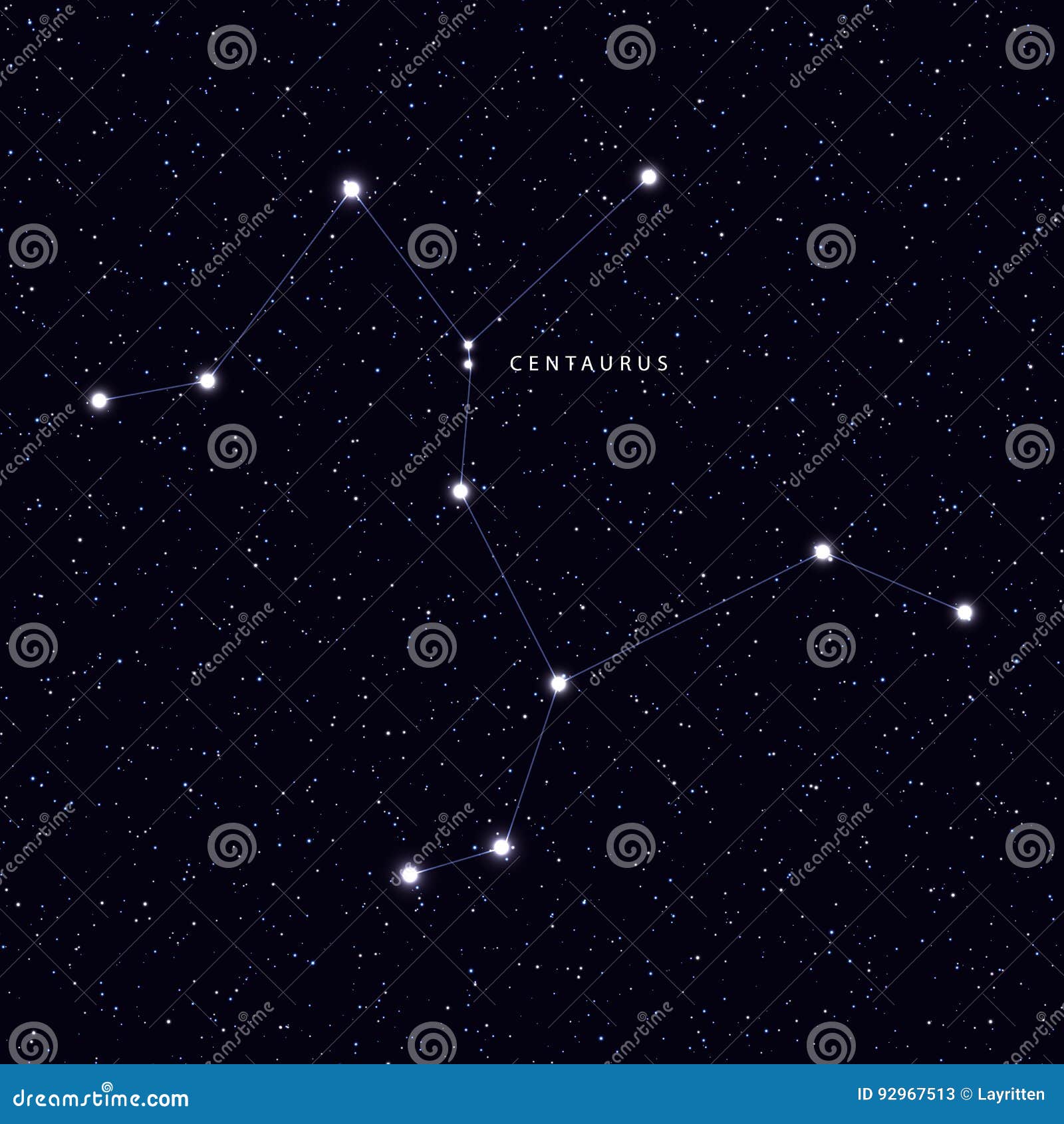 Sky Map with the Name of the Stars and Constellations. Astronomical ...