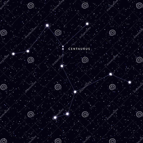 Sky Map with the Name of the Stars and Constellations. Astronomical ...
