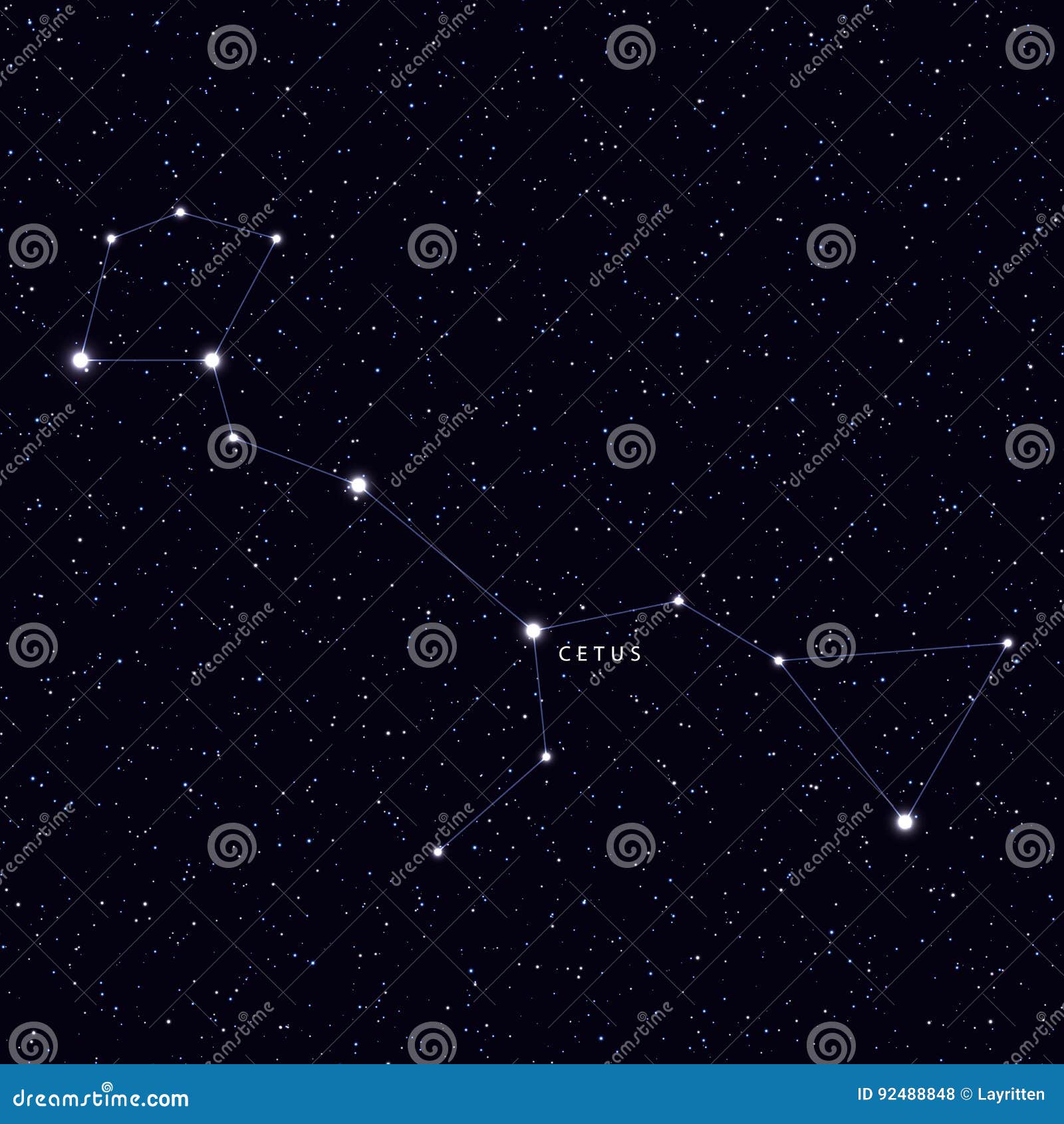 Sky Map with the Name of the Stars and Constellations. Astronomical ...