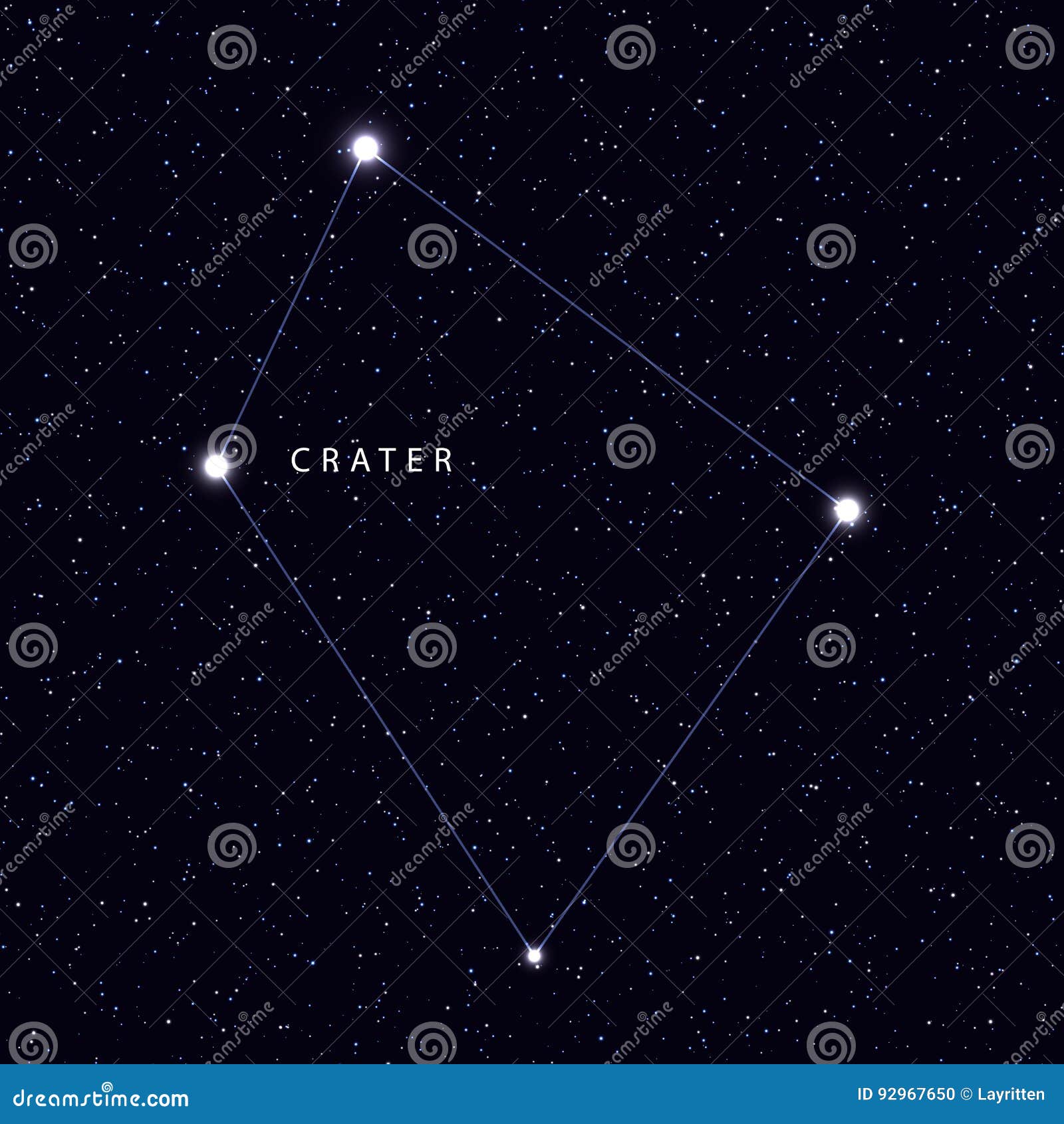 Sky Map With The Name Of The Stars And Constellations. Astronomical ...