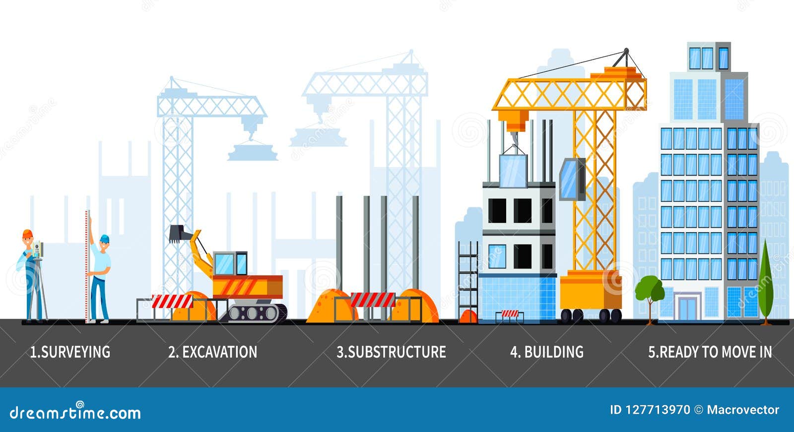Sky Scraper Building Logo Design Template Cartoon Vector ...