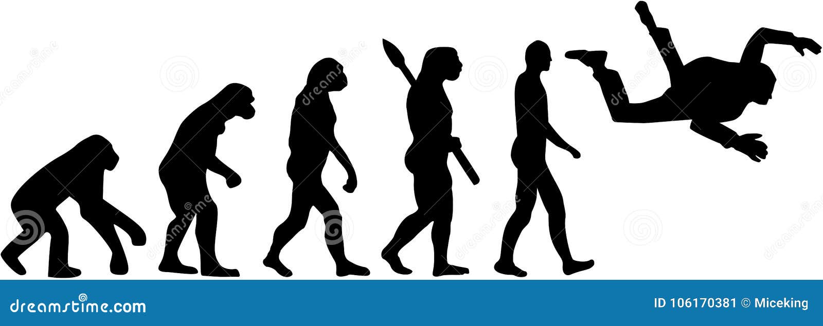 Skydiving evolution stock vector. Illustration of aerial - 106170381