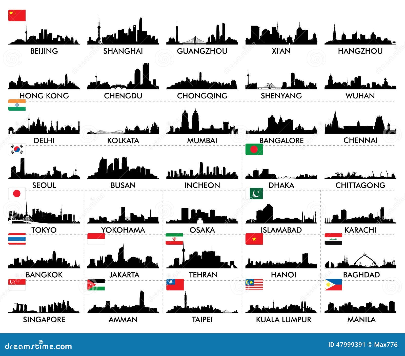 Skyline of Asian Cities stock vector. Illustration of baghdad - 47999391