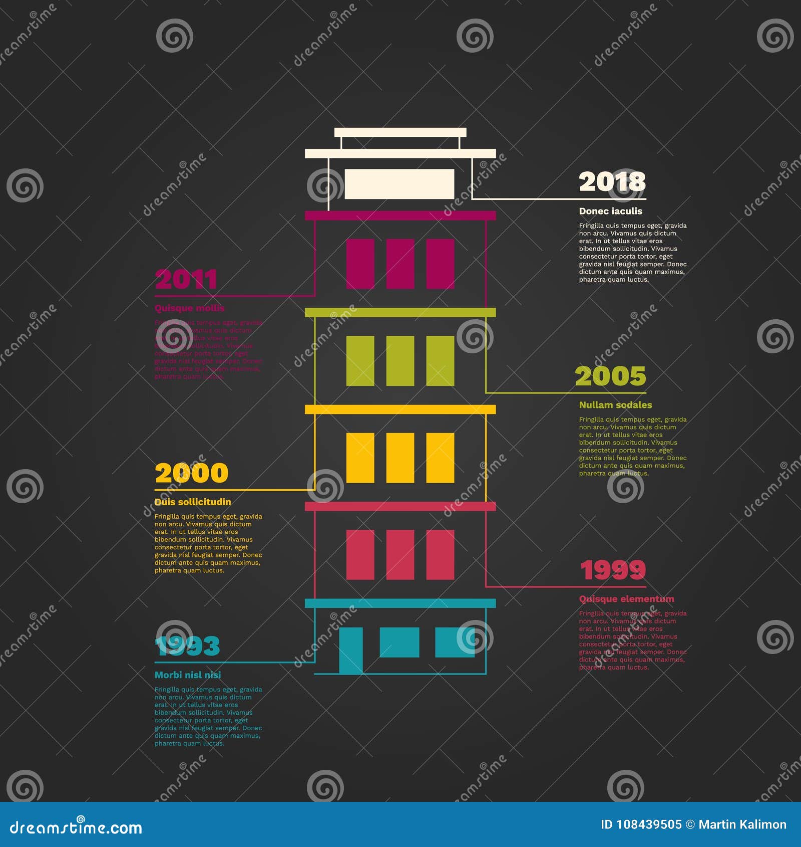 Skyscraper Timeline Infographic. Stock Vector - Illustration of ...