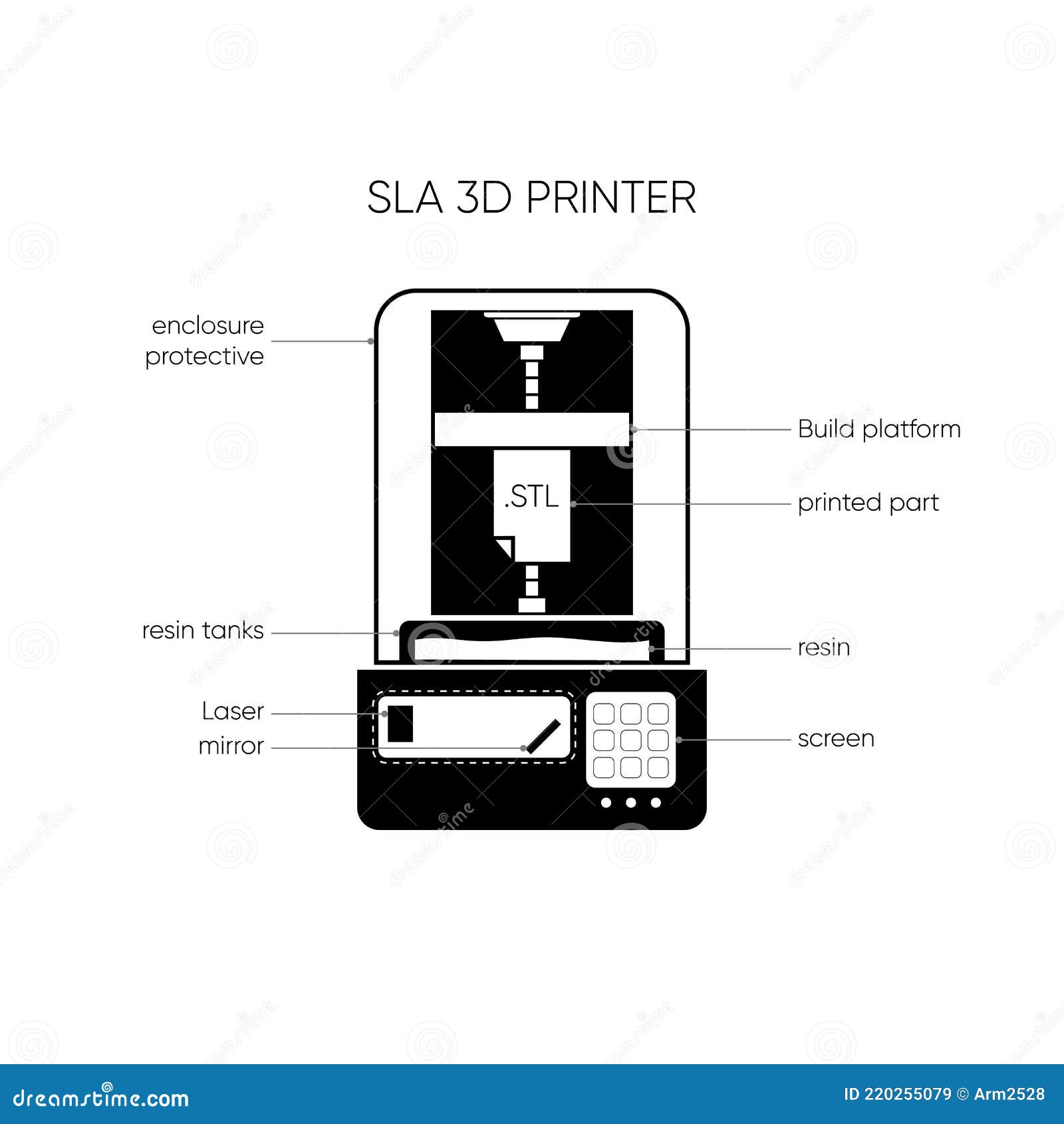 SLA 3D Printer Graphic Icon Stock Vector - Illustration of icon ...