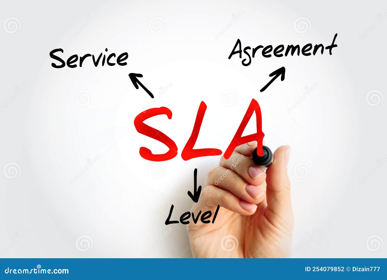 C2C - Client To Client Acronym Text With Marker, Concept Background ...