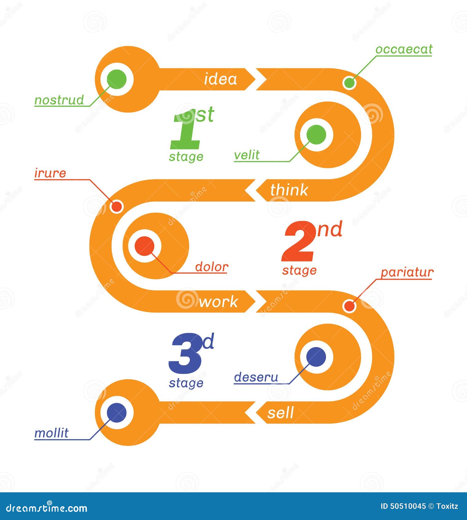 Slang Zoals Infographics, Van Begin Tot Einde Vector Illustratie ...