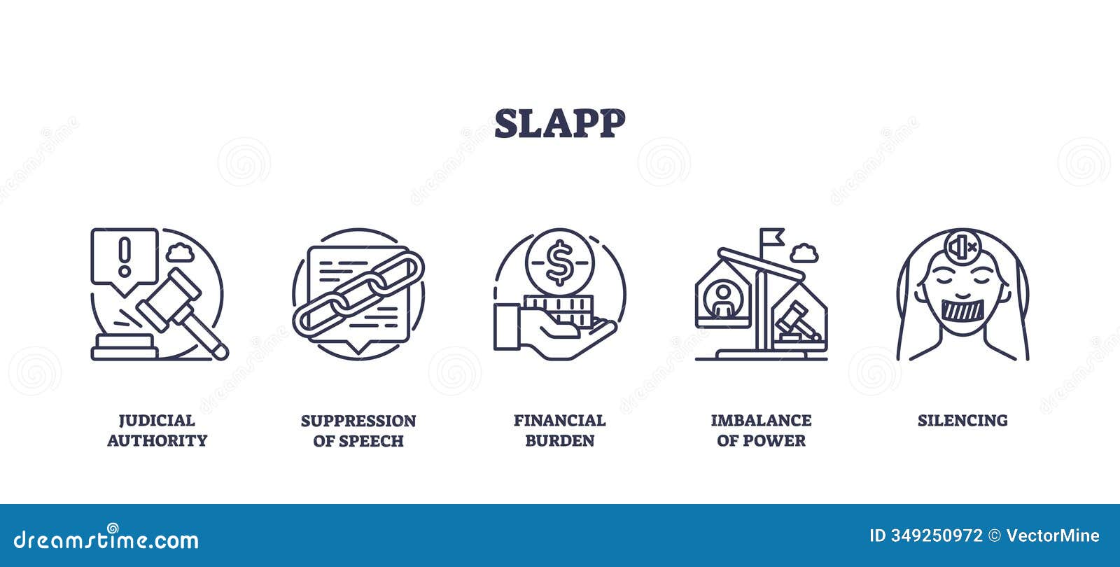 SLAPP Icons Outline Key Issues, Judicial Authority, Suppression Of Speech, ... Vector ...