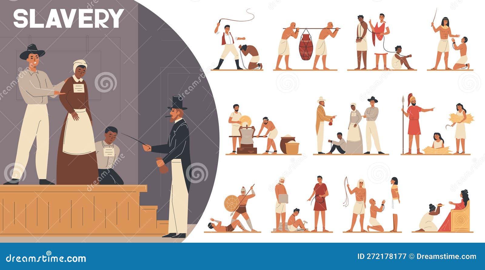 Slavery History Infographic Set Cartoon Vector | CartoonDealer.com ...