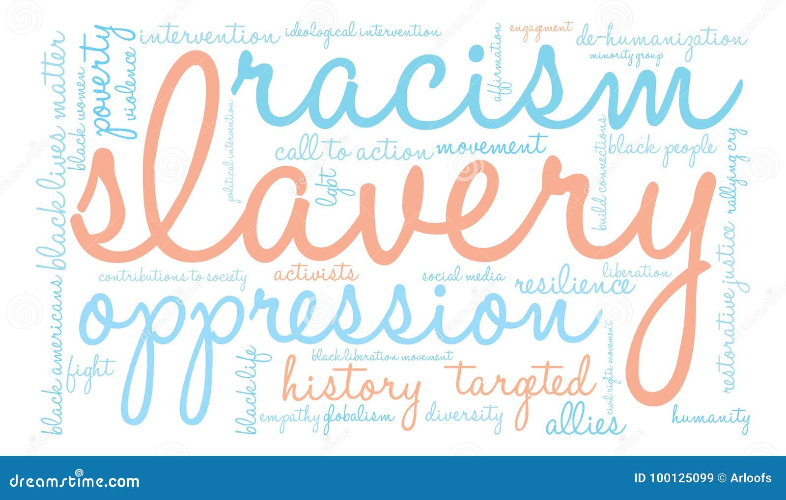 Slavery Word Cloud stock vector. Illustration of intervention - 100125099