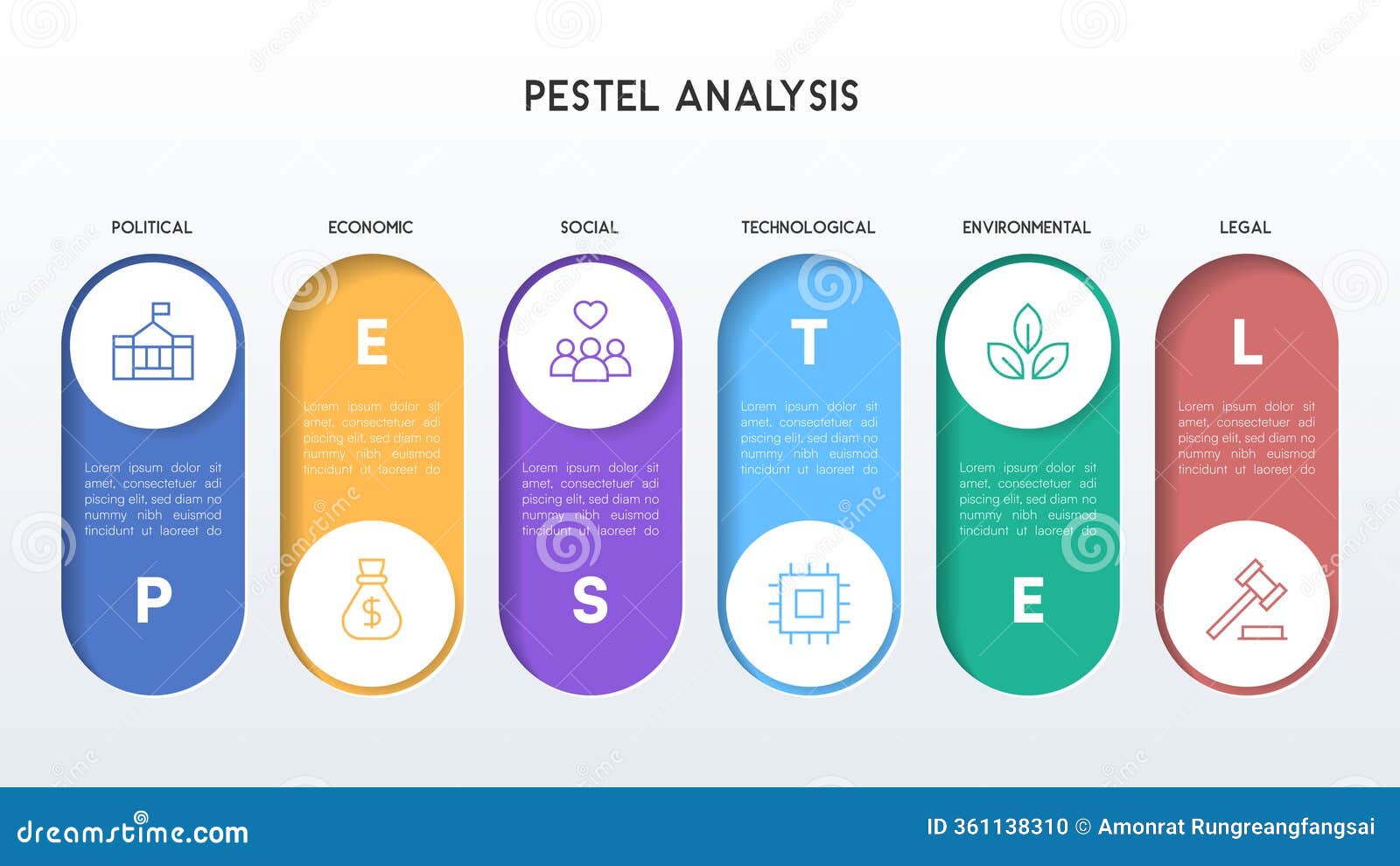 PESTEL Analysis Infographic With 3D Circular Bar Design And Minimalist ...