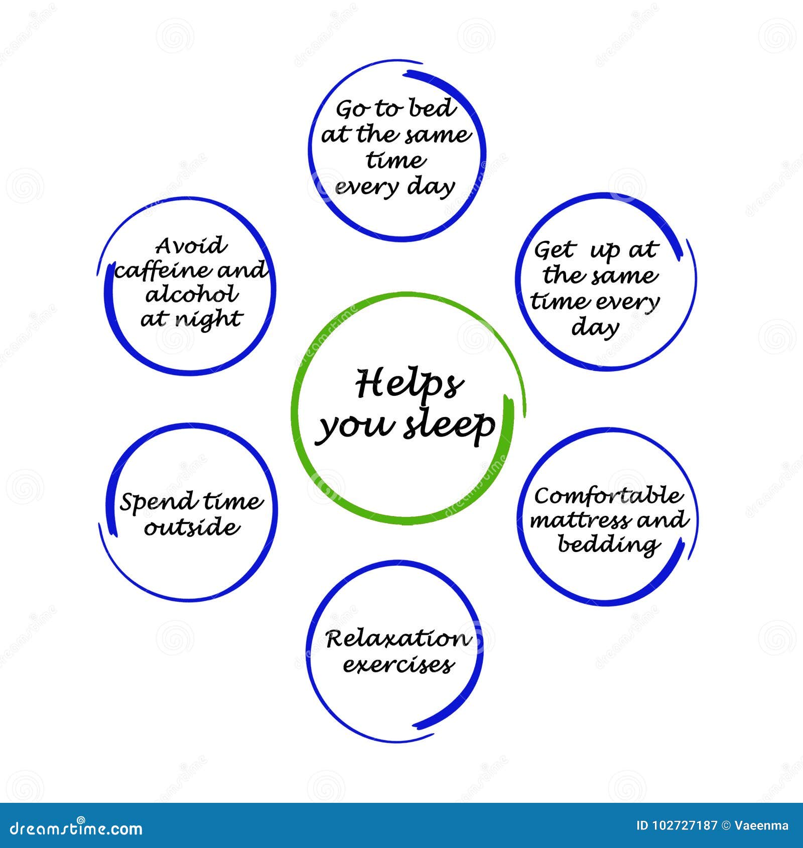 Sleep Hygiene Icon Cartoon Vector | CartoonDealer.com #215237711