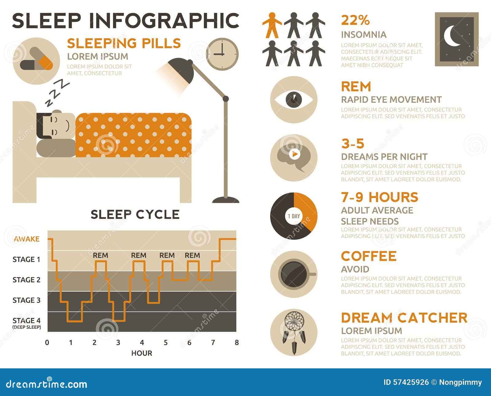 Sleep-Infographic Copy Cartoon Vector | CartoonDealer.com #94188591