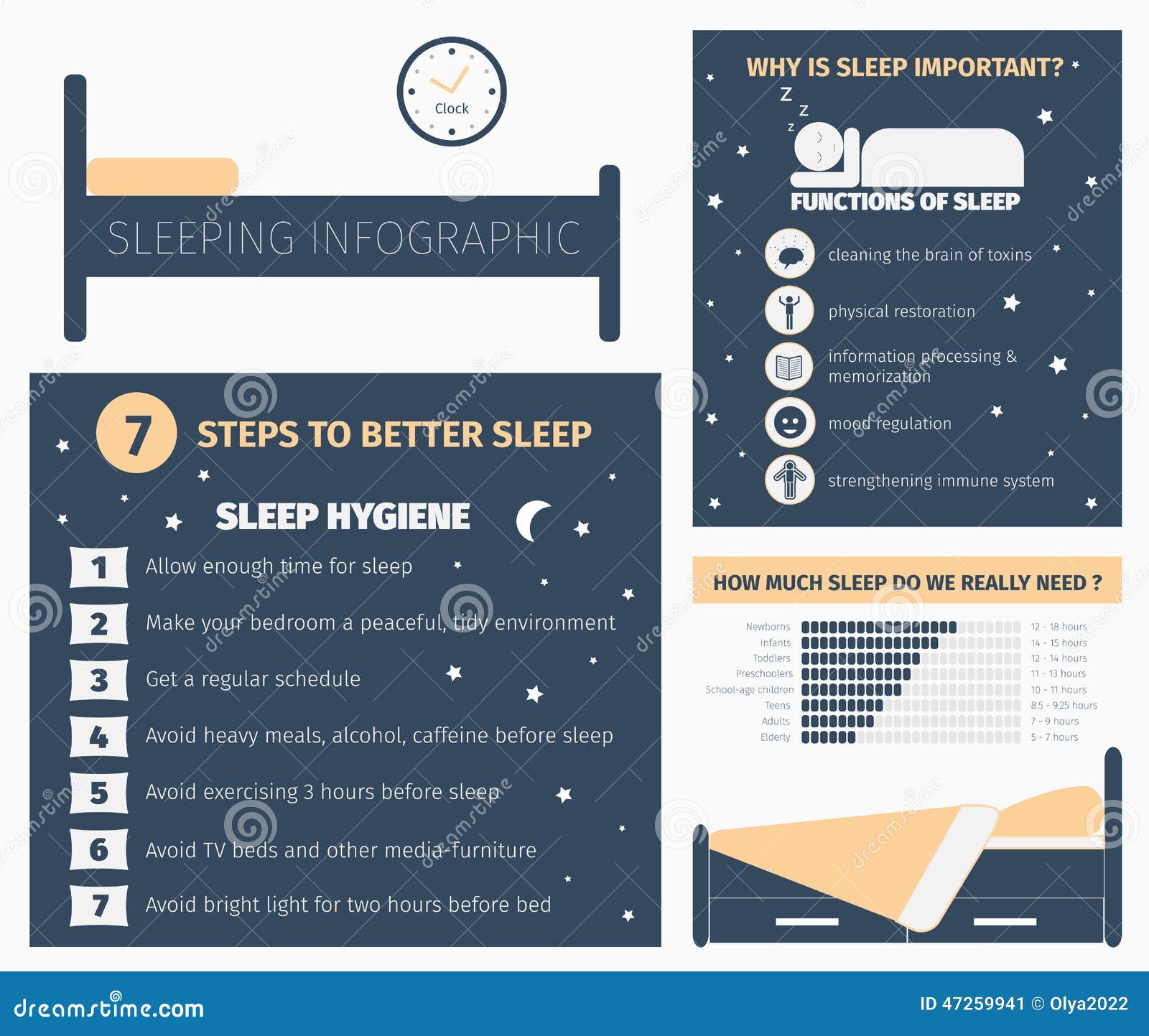 Sleep infographic stock vector. Illustration of brain - 47259941