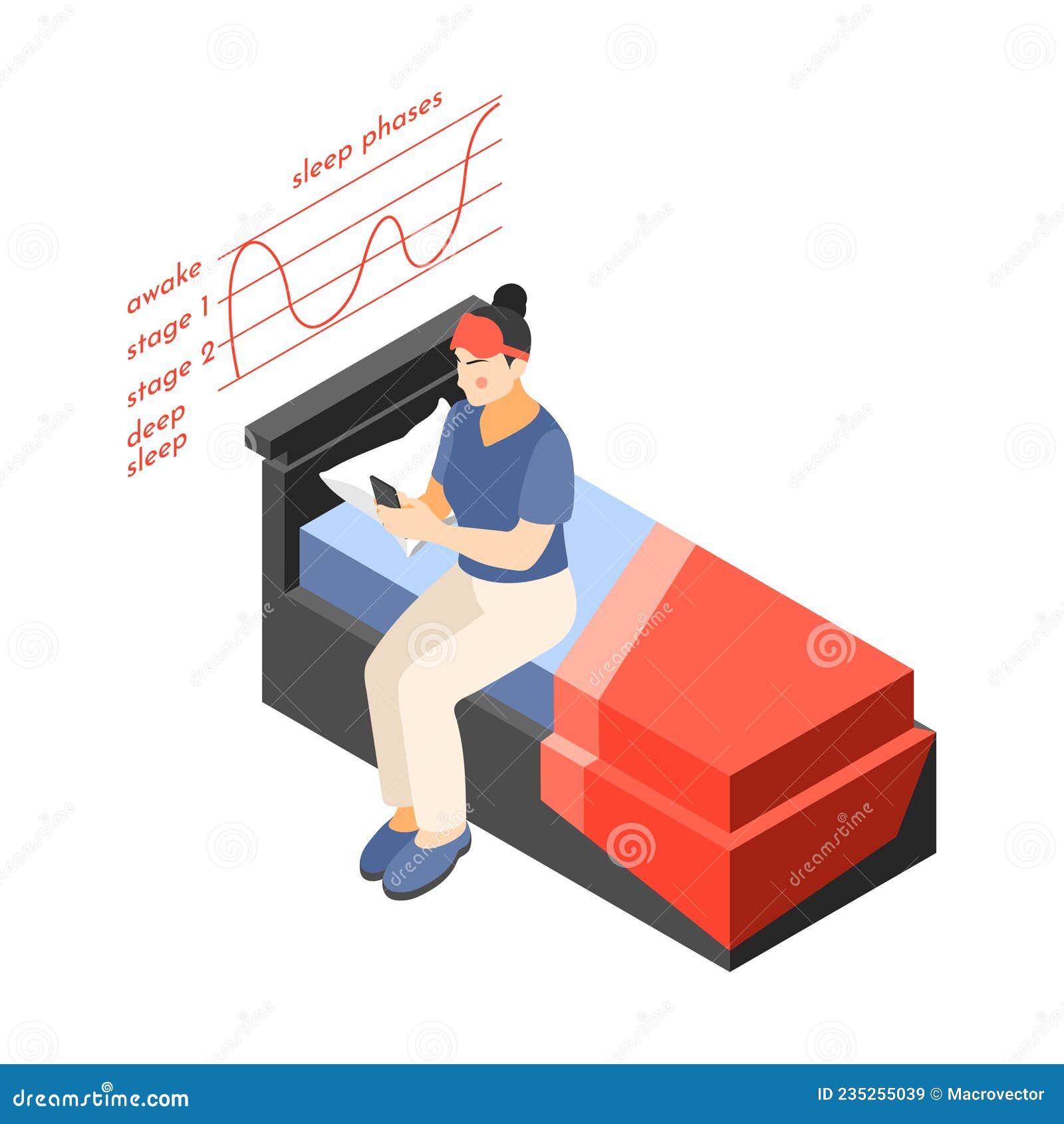 Sleep Phases Graph Composition Stock Vector - Illustration of modern ...