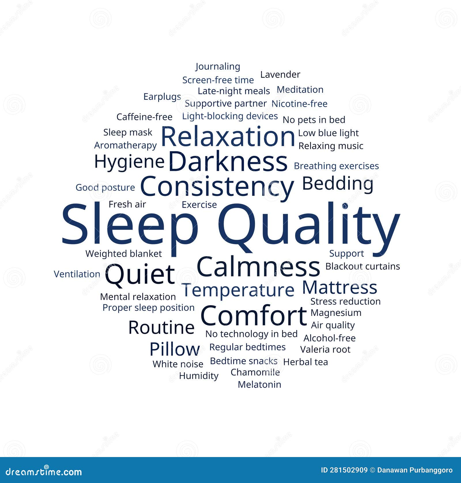 Sleep Quality Word Cloud. Sleep Quality Affecting Factor. Stock ...