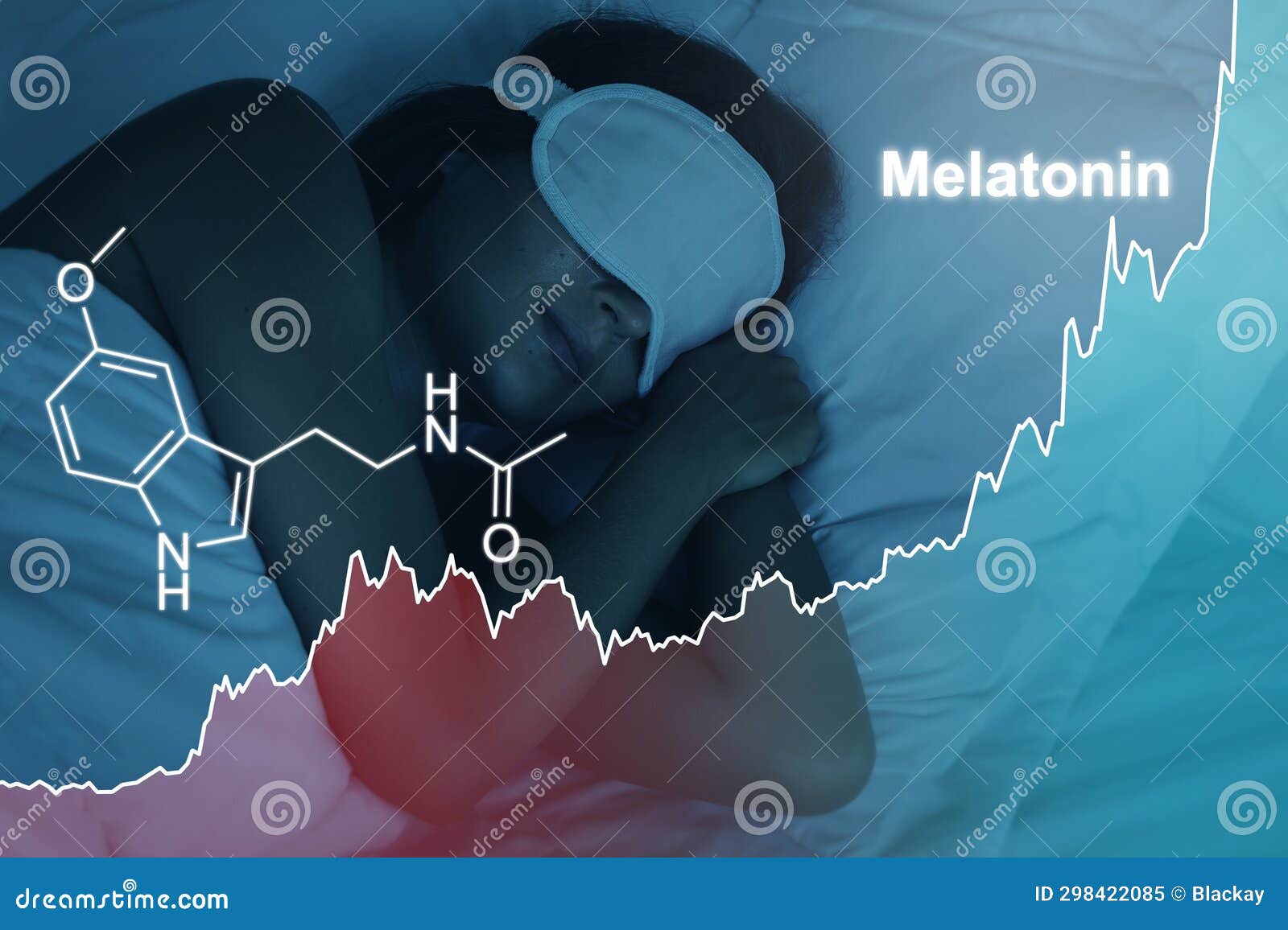 Sleeping Woman and Chart of Rising Melatonin Level Stock Illustration ...