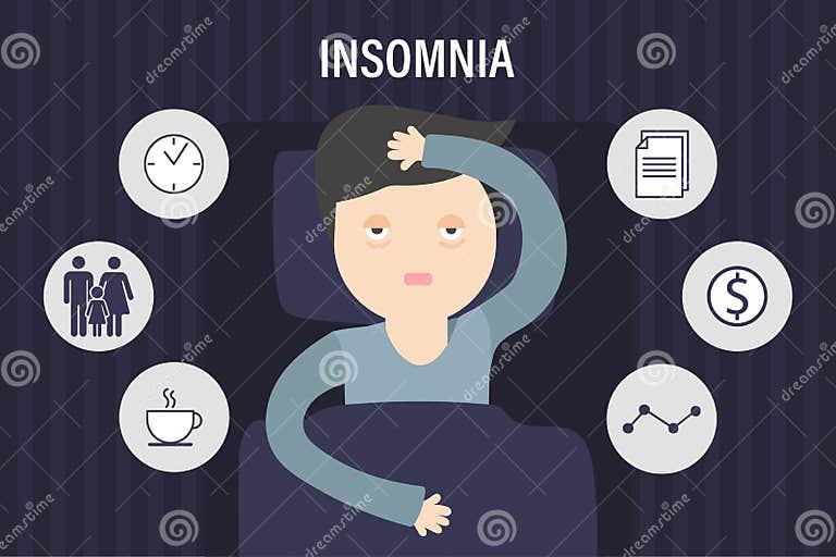 Sleepless Man Face Cartoon Character Suffers From Insomnia Stock