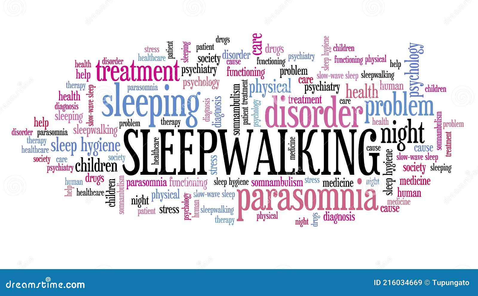 Sleepwalking stock illustration. Illustration of keywords - 216034669