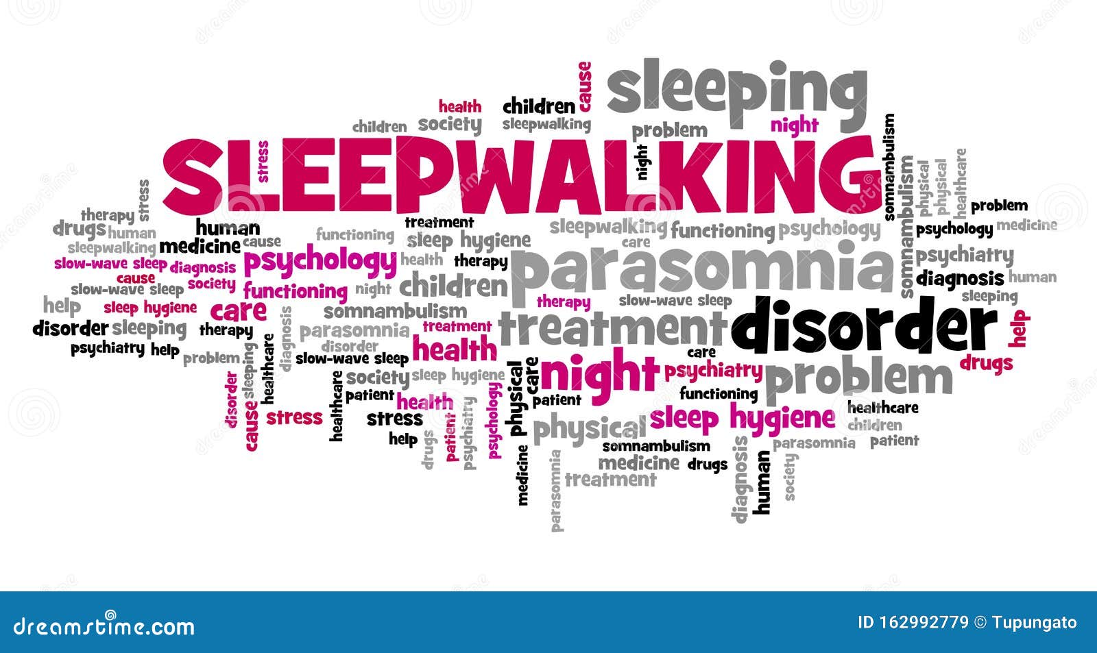 Sleepwalking Disorder And Painful Human Condition, Pictured As A Wooden ...
