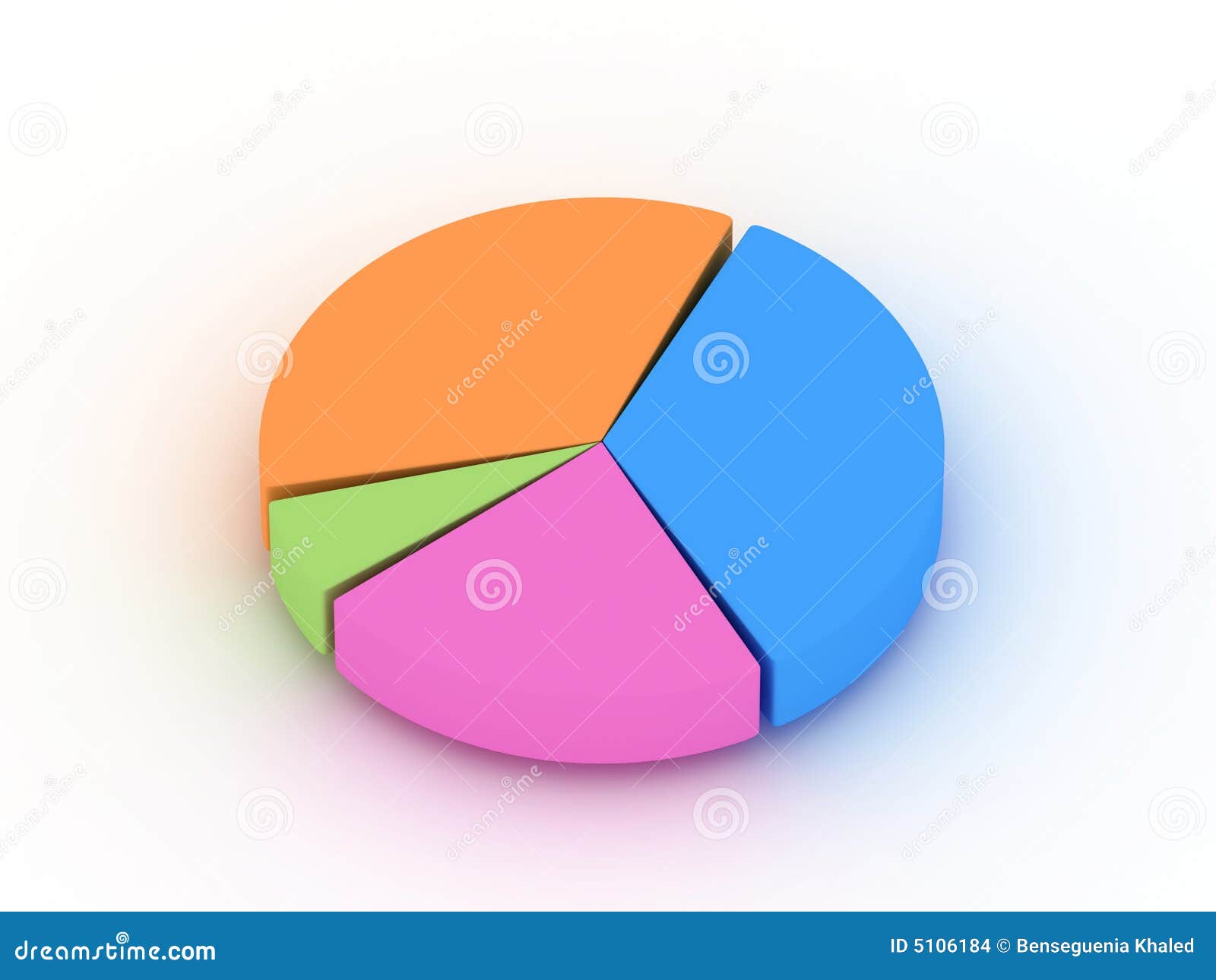 Slice graph stock illustration. Illustration of graph - 5106184