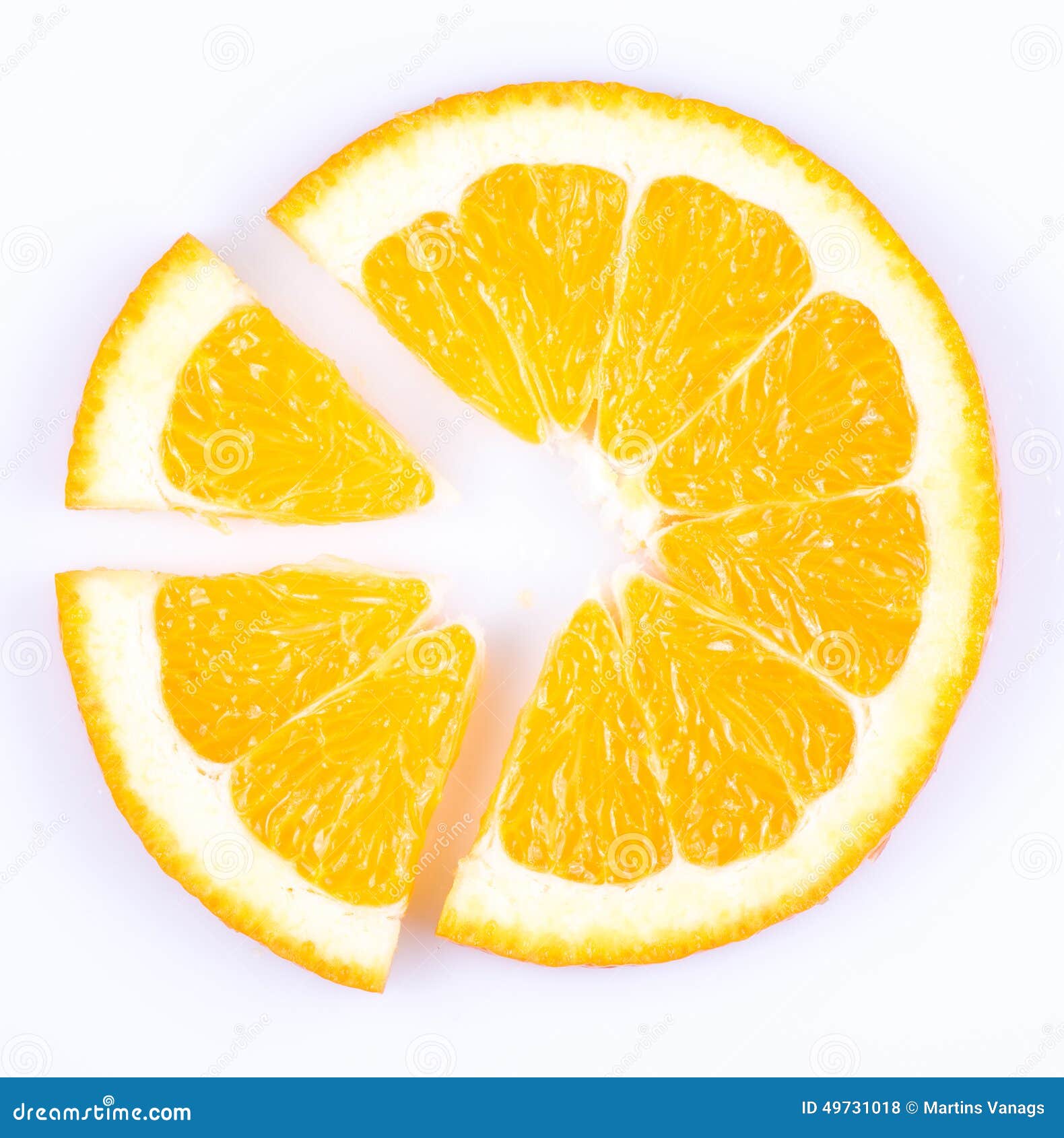 Slice of Orange. Fruit Pie Chart Stock Photo - Image of organic, round ...