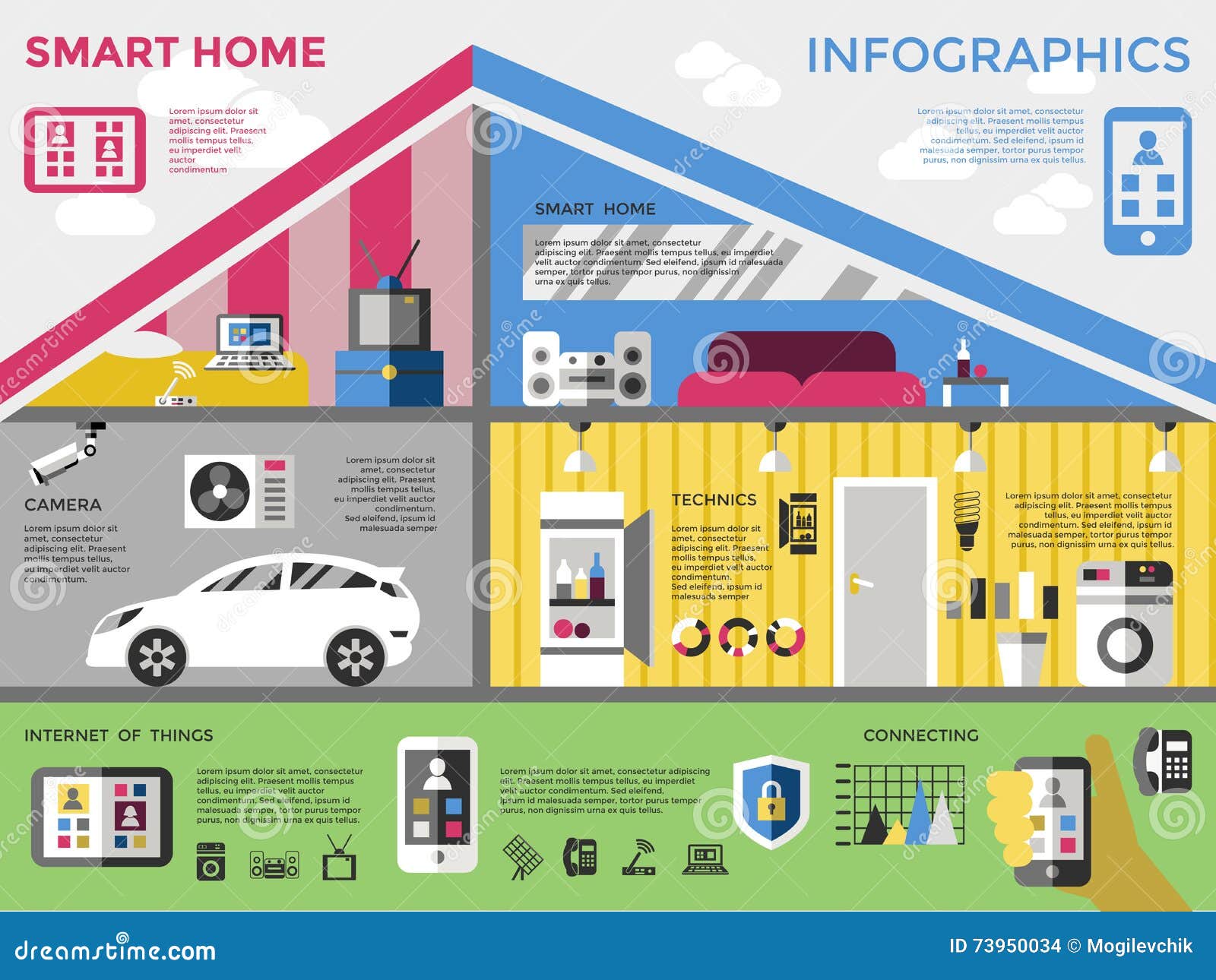 Slim Huis Infographic vector illustratie. Illustration of optie - 73950034