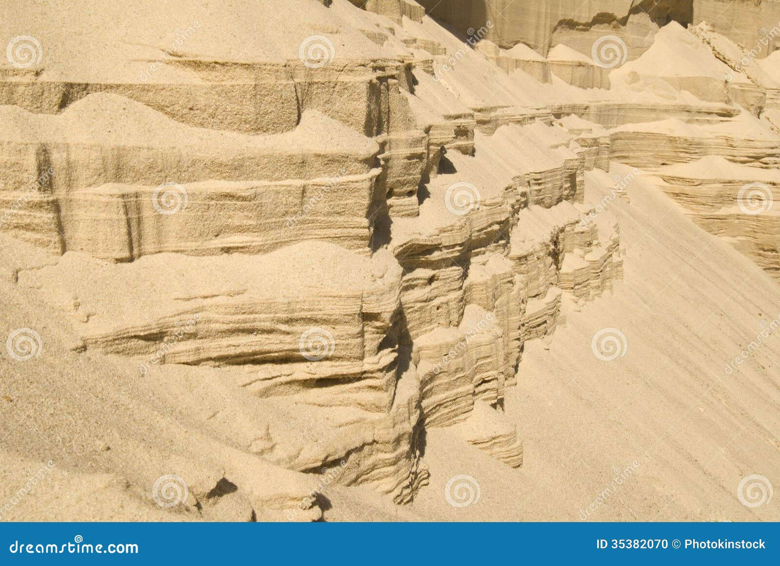 Slopes of sand wall stock photo. Image of soil, miniature - 35382070