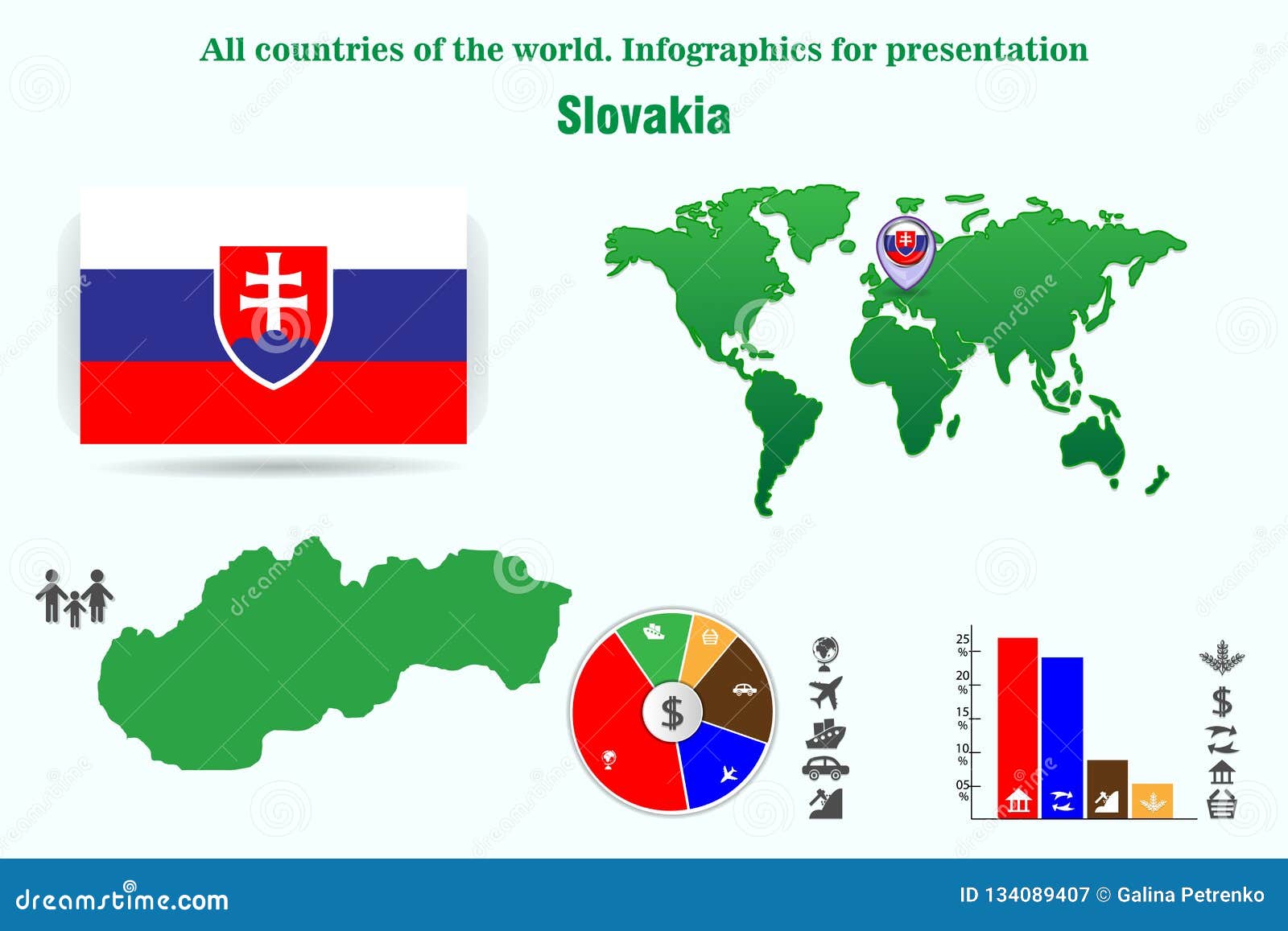 Slovakia. All Countries of the World Stock Illustration - Illustration ...