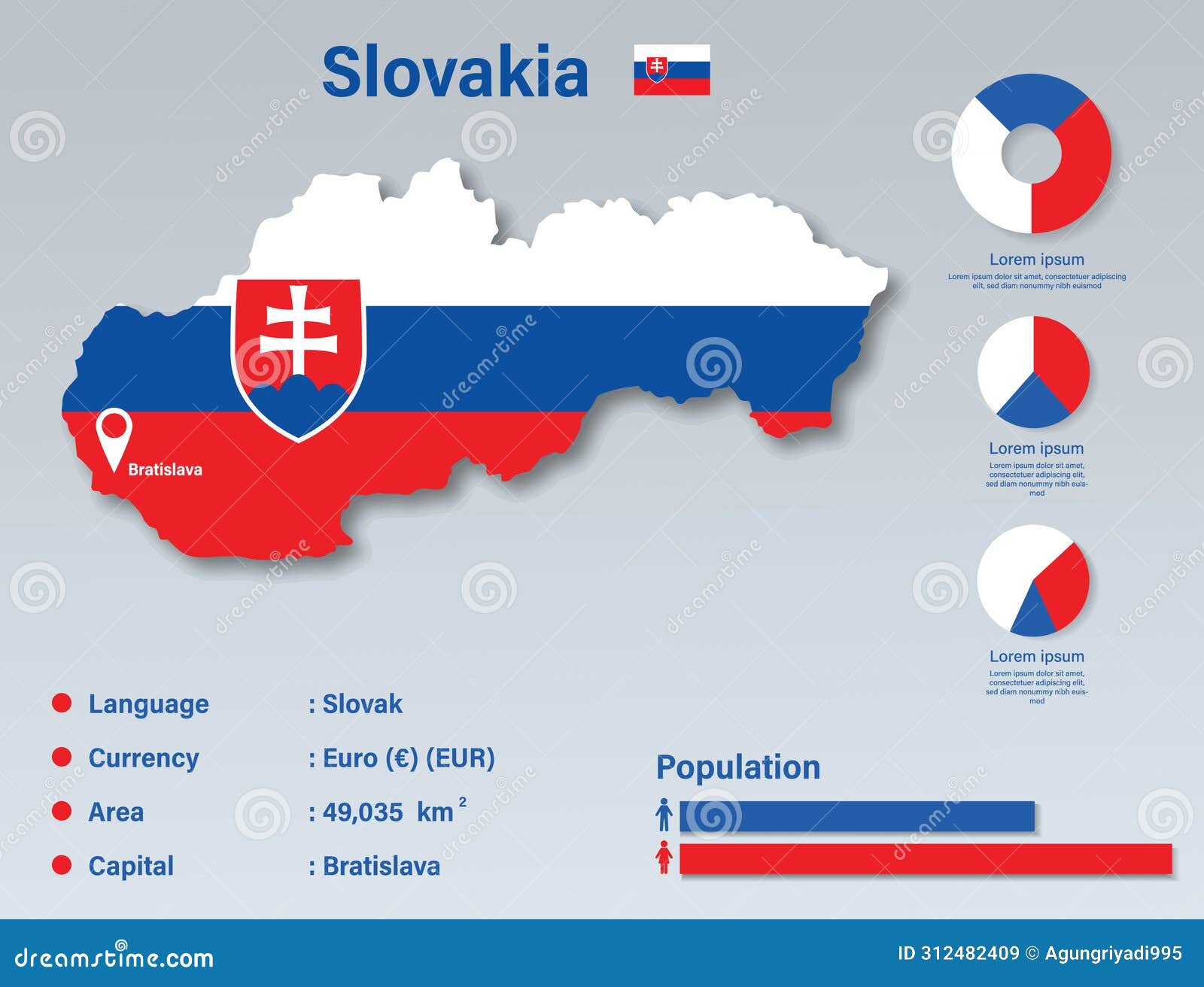 Slovakia Information Map. Vector Illustration | CartoonDealer.com #96423148