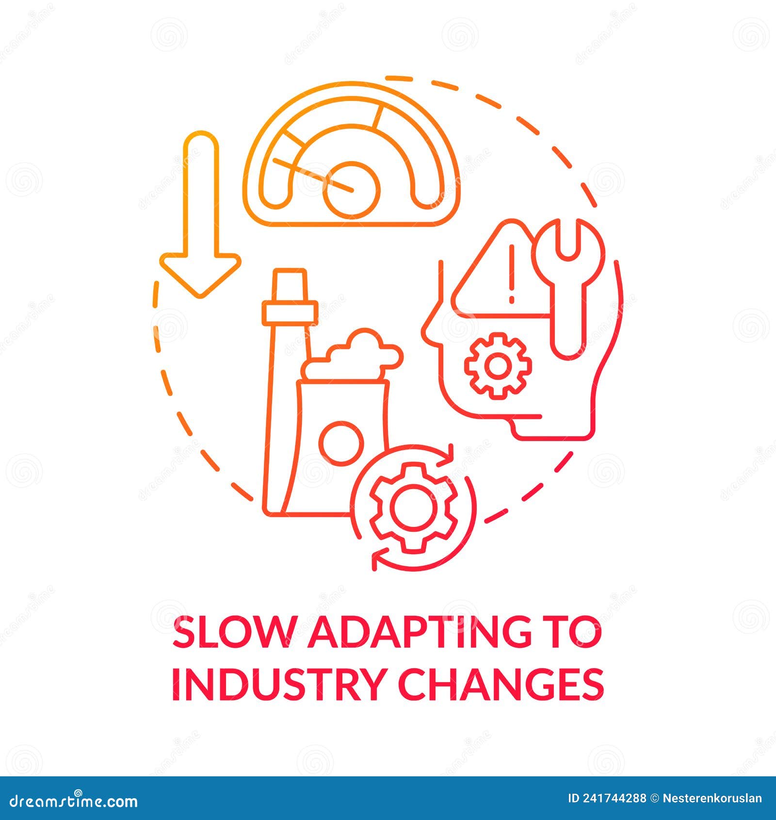 Adapting To Changes Concept Icons Set Vector Illustration ... Adapting To Changes Concept Icons Set Vector Illustration ...