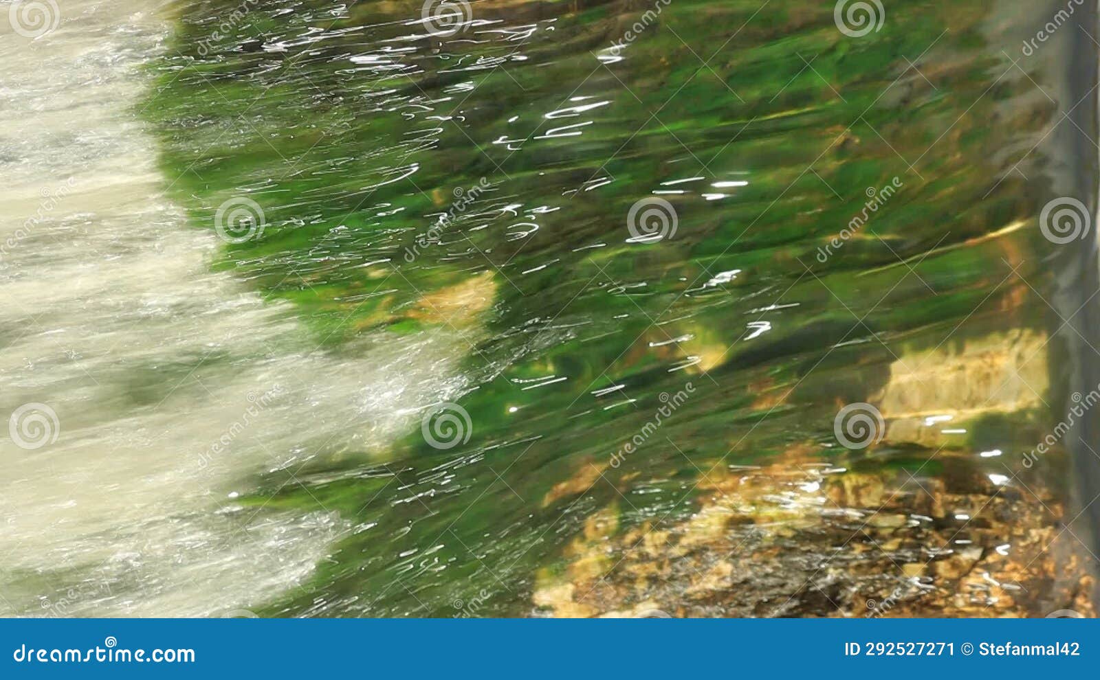 Slow Motion Green Water Patterns, Abstract Movement and Textures Stock ...