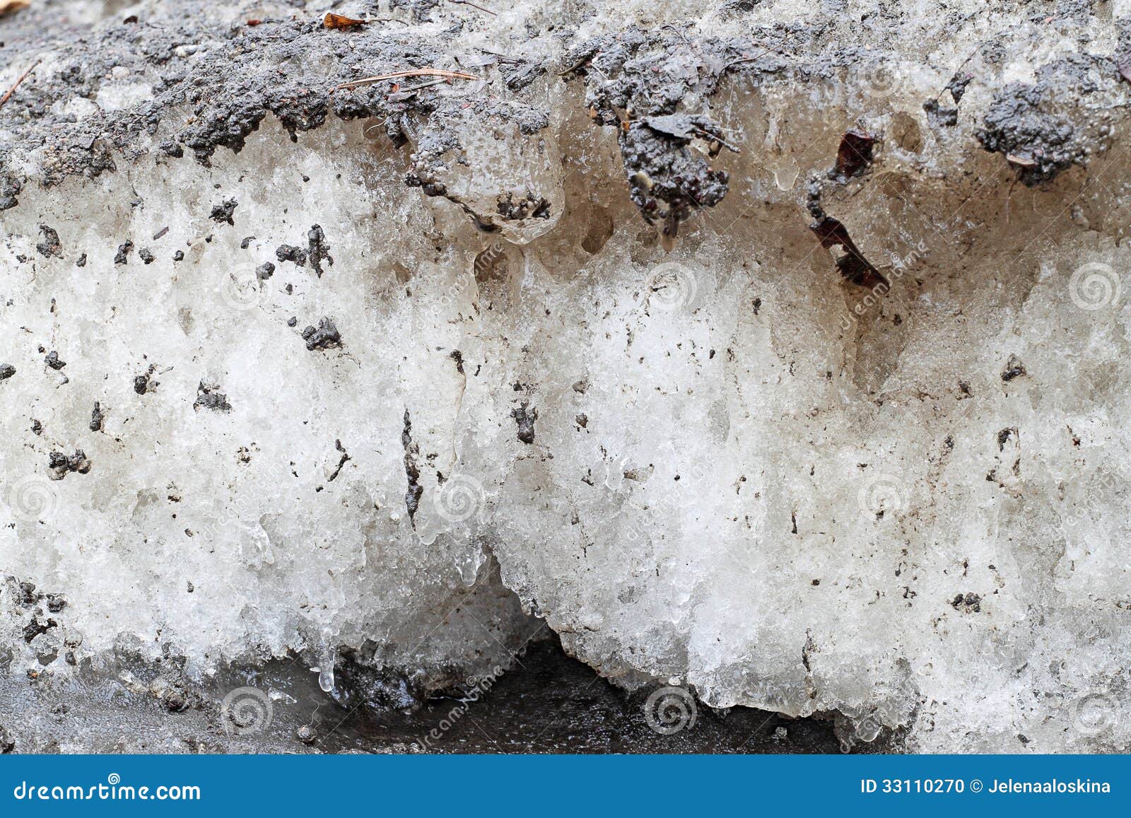 Slush stock photo. Image of texture, closeup, mess, nature - 33110270