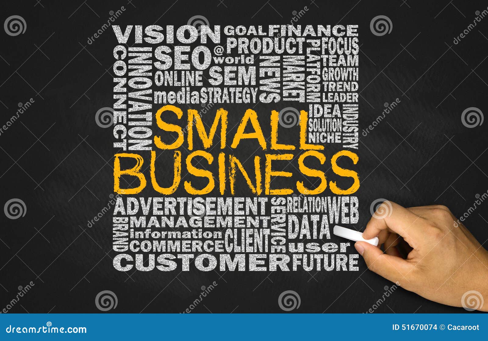 Small business concept stock photo. Image of customer - 51670074