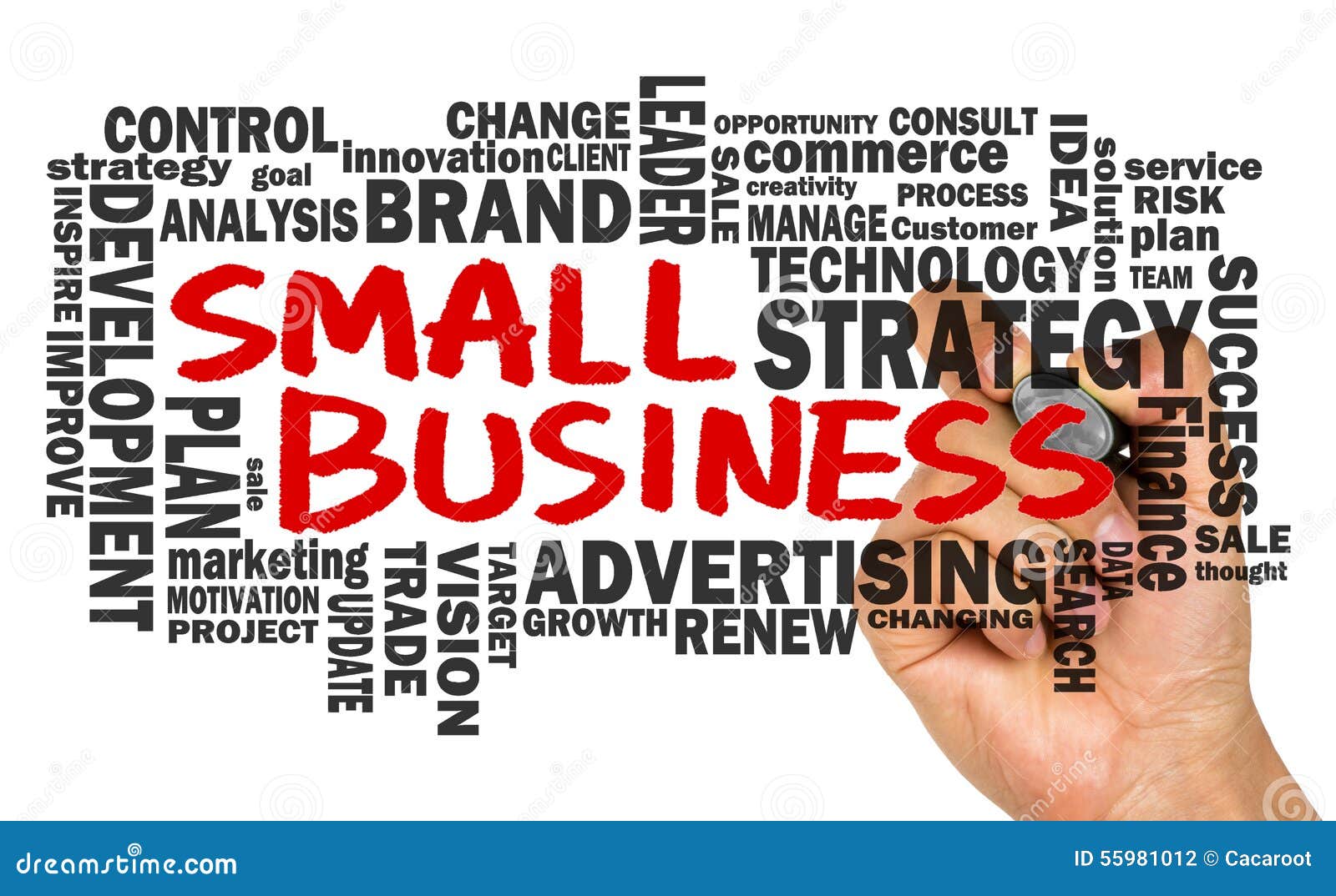 Small Business with Related Word Cloud Handwritten on Blackboard Stock ...