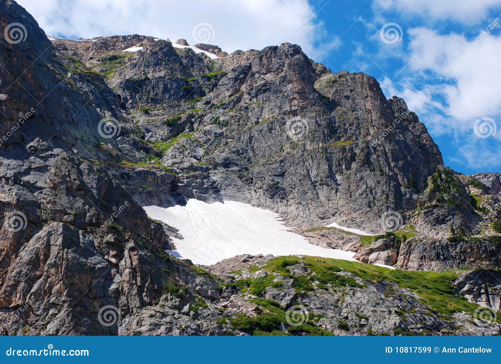 Small High Mountain Snowfield Stock Image - Image of color, mountain ...
