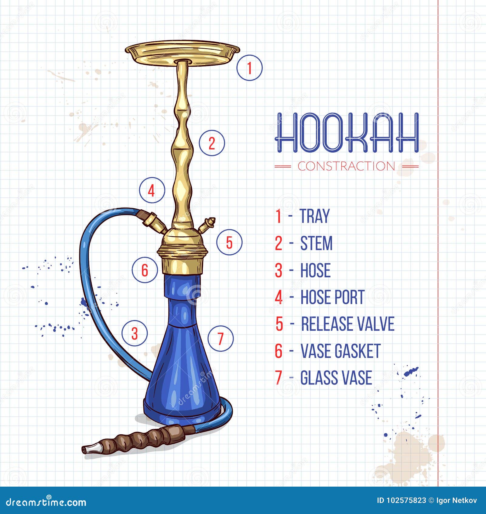 Vector hand drawn hookah stock vector. Illustration of inhale - 102575823