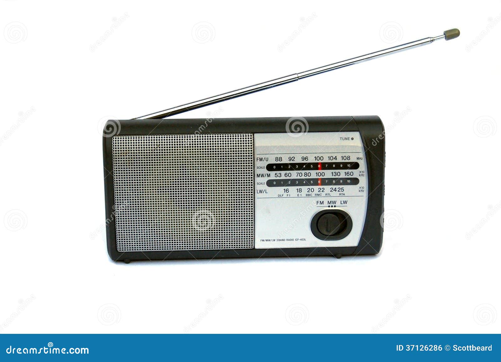 Small Radio Controlled Model Car On The Track . Miniature Remote ...