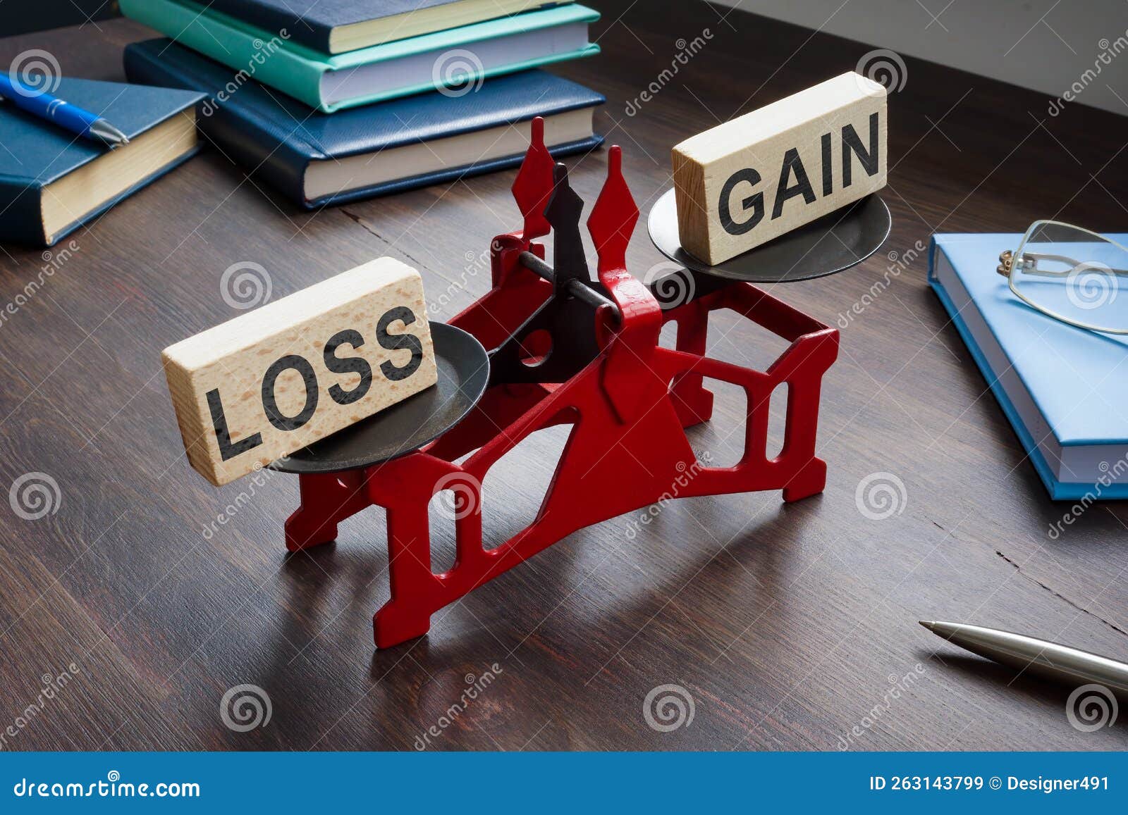 Small Scales with Inscriptions Loss and Gain on the Table. Loss ...