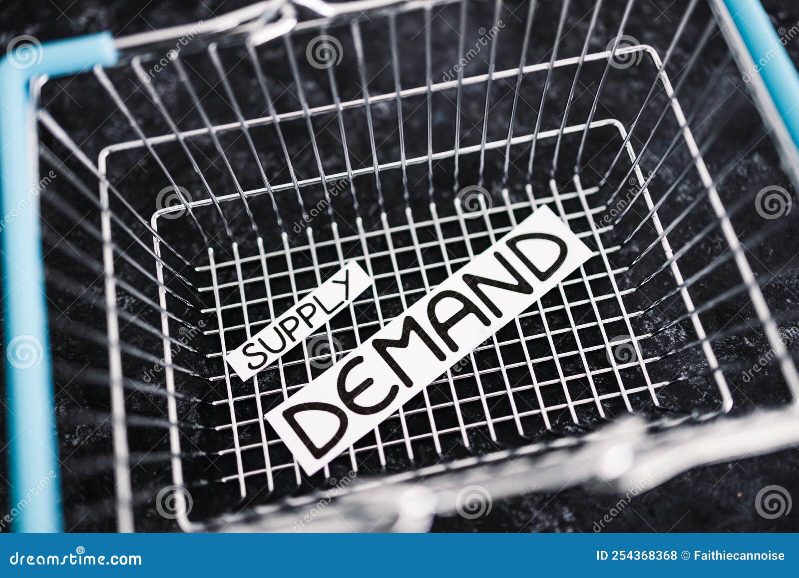 Small Supply Text and Big Demand Text Inside of Empty Shopping Basket ...
