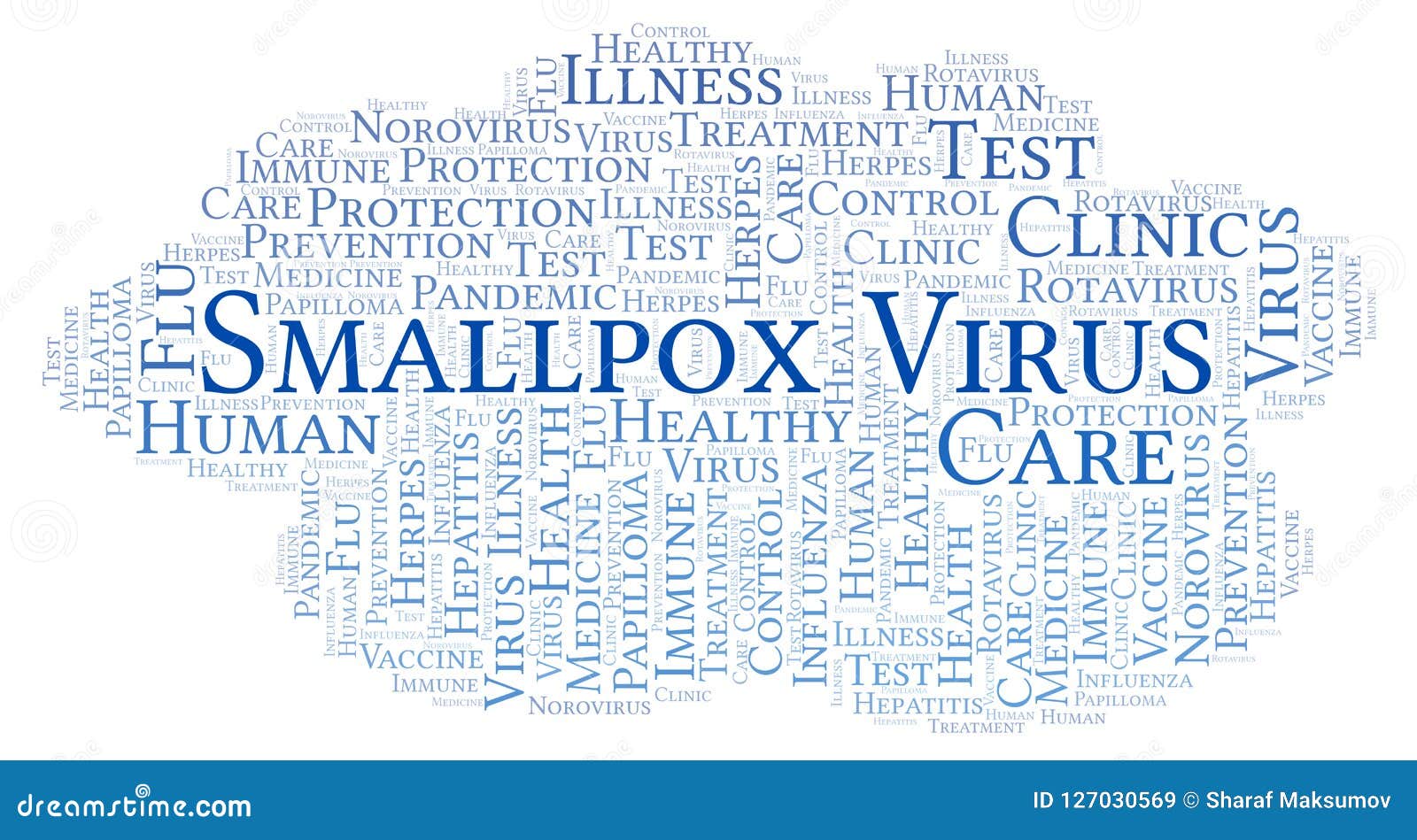 Smallpox Virus Word Cloud, Made with Text only. Stock Illustration ...