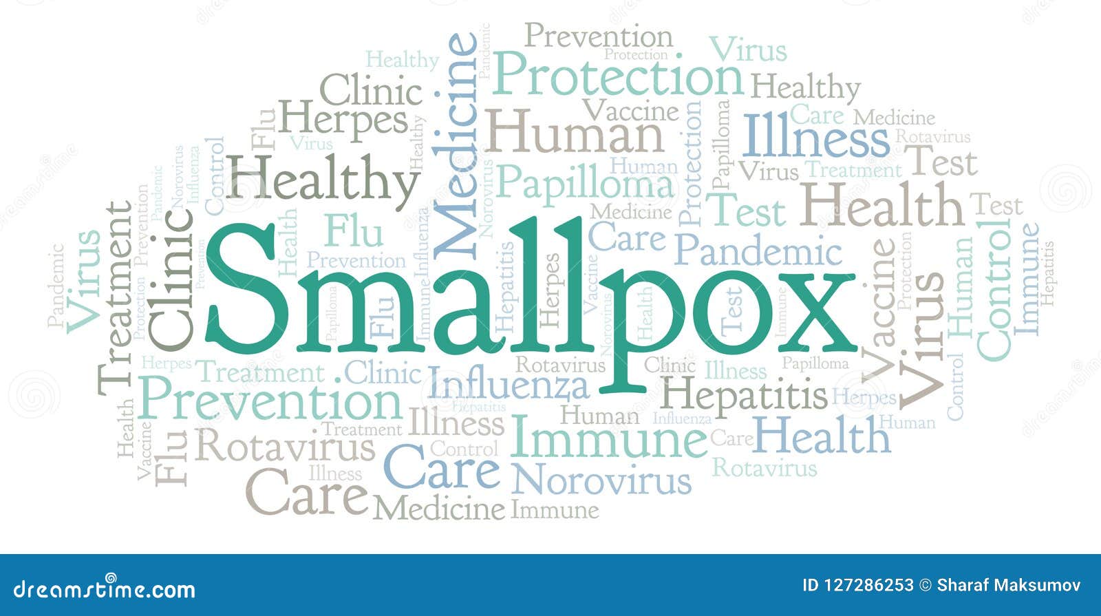 Smallpox Word Cloud, Made with Text only. Stock Illustration ...