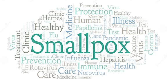 Smallpox Word Cloud, Made with Text only. Stock Illustration ...