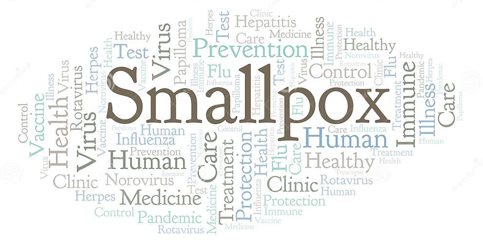 Smallpox Word Cloud, Made with Text only. Stock Illustration ...