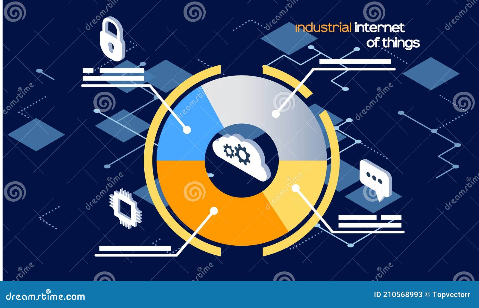 Smart Analytics Industrial Internet of Things. Pie Chart Divided into ...
