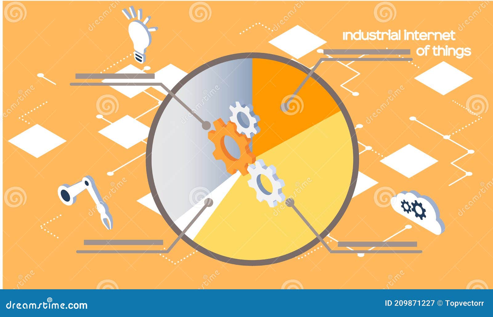 Smart Analytics Industrial Internet of Things. Pie Chart Divided into ...
